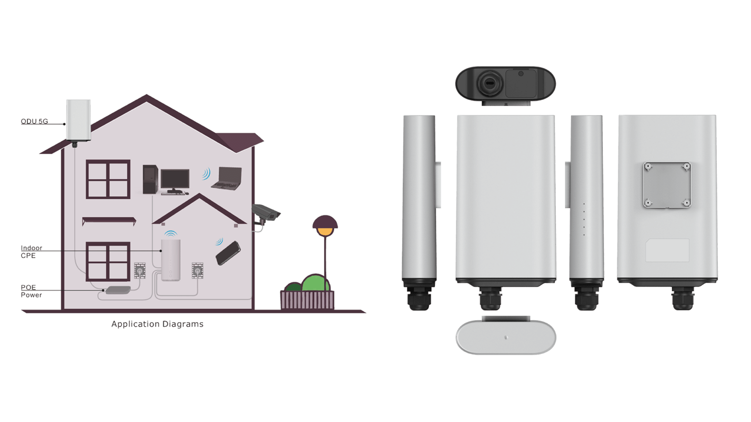 HOME NETWORKING - PRO BRAND TECHNOLOGY